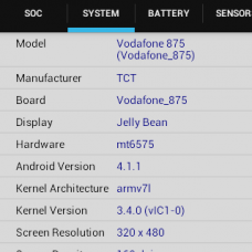 Vodafone Smart Mini - review