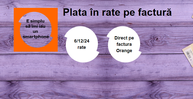 Cum funcționează sistemul de rate al Orange?