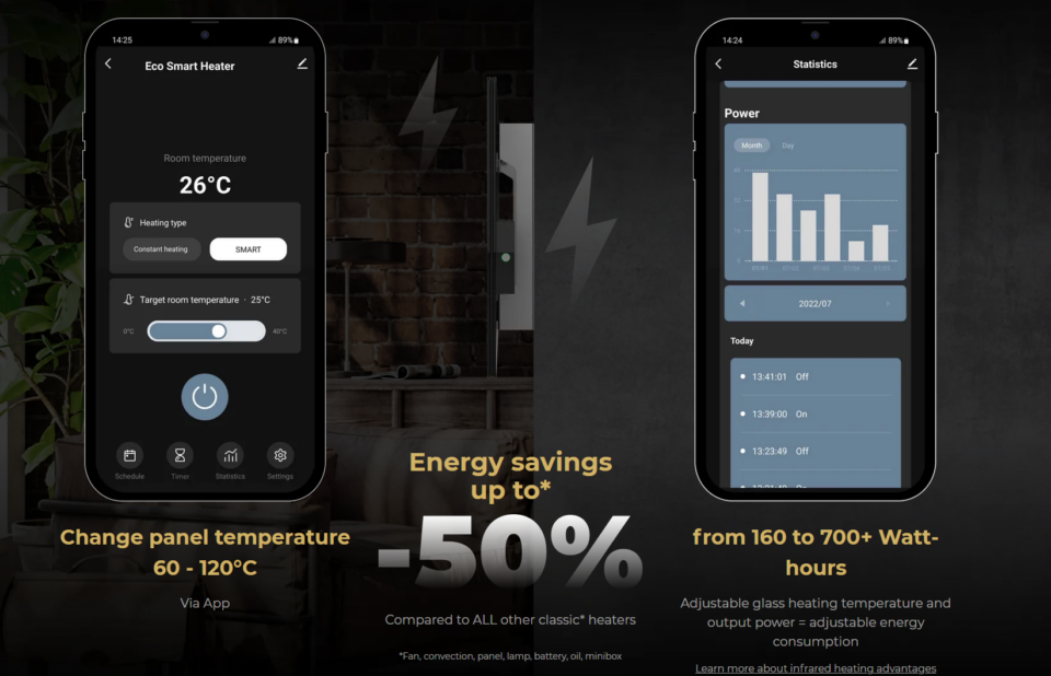 AENO Premium Eco Smart Heater - convector electric de 700W cu infraroșu ce încălzește până la 30 ...