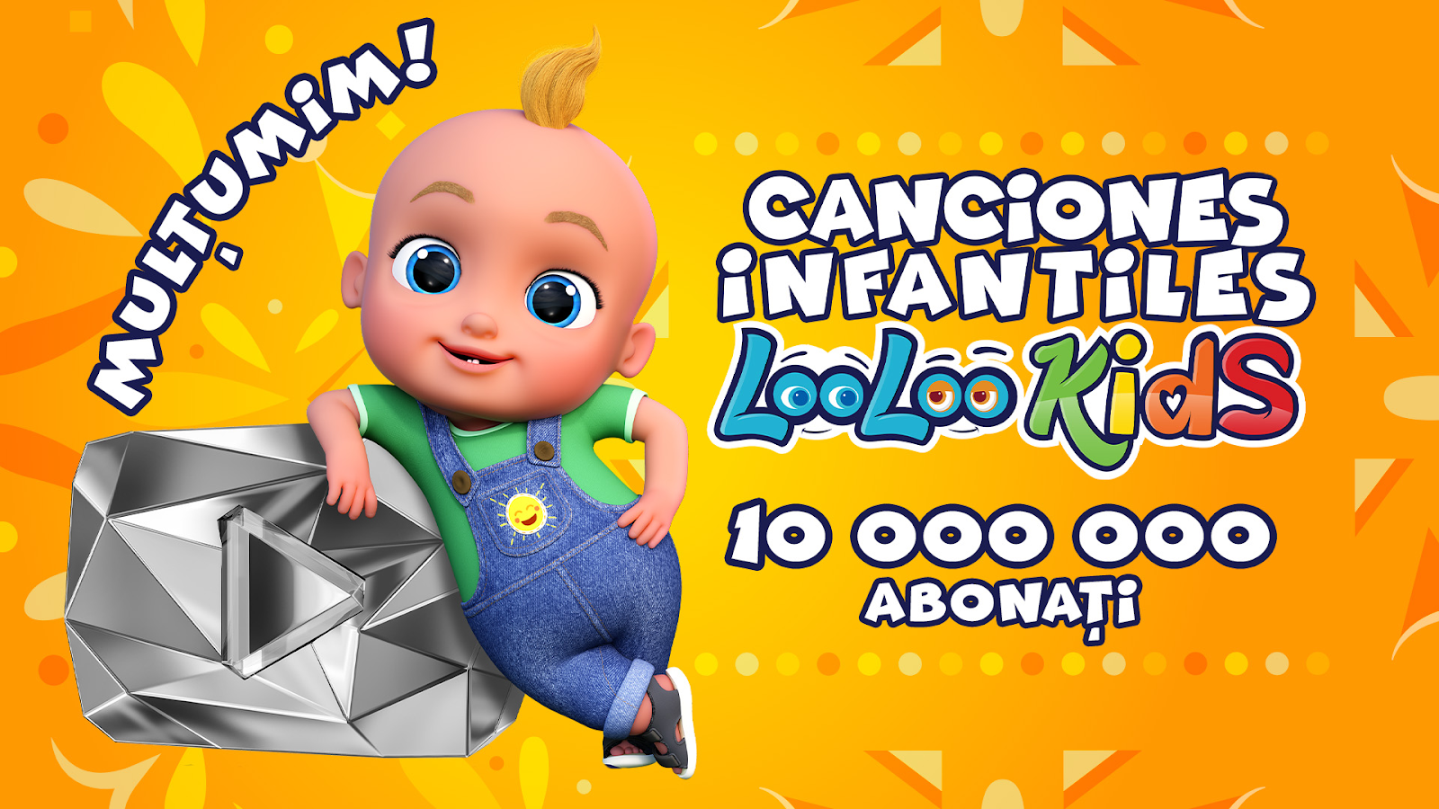 Canalul românesc de YouTube LooLoo Kids primeşte al doilea „buton de ...